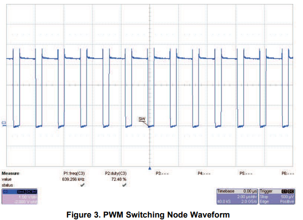 PWM / PFM_foudmantel of pwm converter-CSDN博客