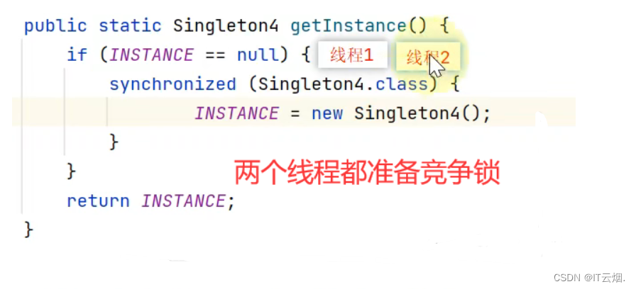 【设计模式】spring单例模式spring 单例 Csdn博客