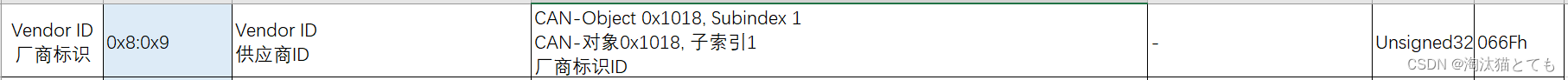 SOEM 源码解析 ecx_config_init_soem源码解析-CSDN博客