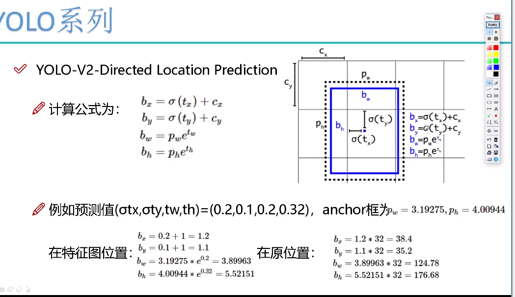 yolo-v1_yolov1 bounding box预先设置好的吗-CSDN博客