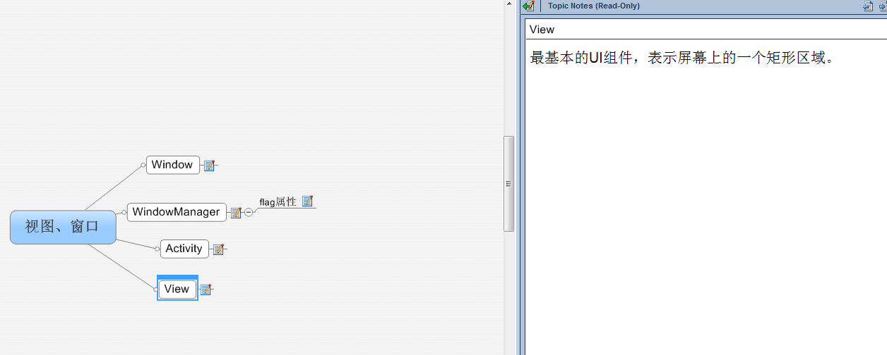 安卓使用windowmanager添加窗口使用windowmanager添加一个全局窗口这样可以显示在所有界面元素之上。然后显示出 Csdn博客 