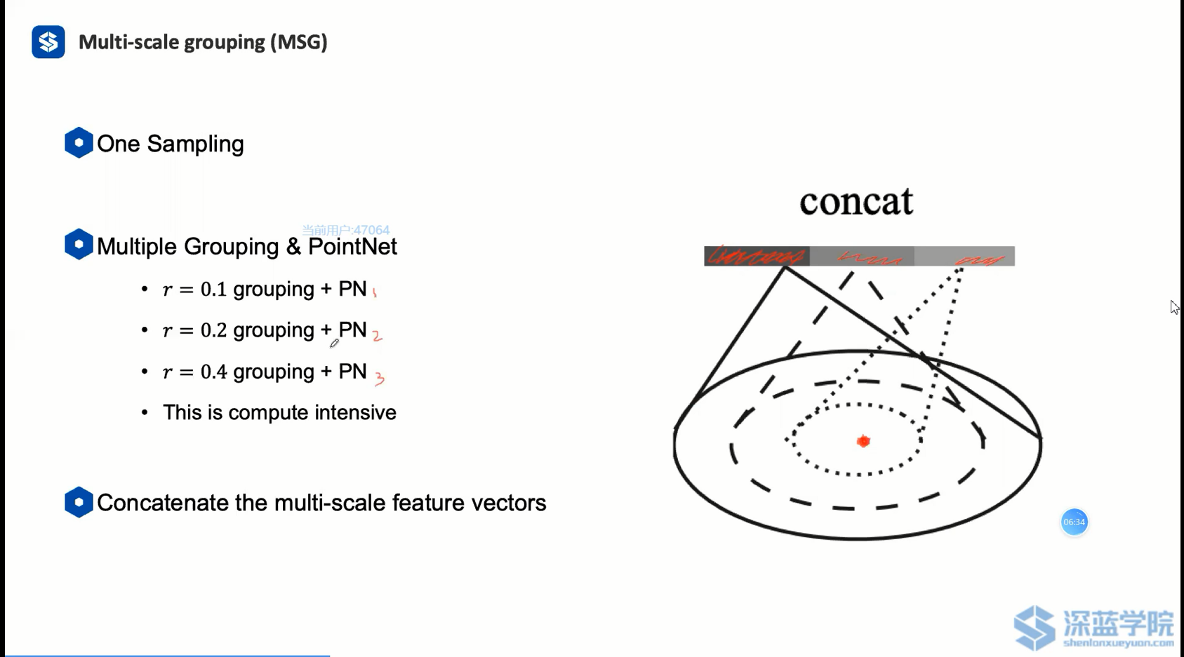 3D点云与深度学习_mlp和fc-CSDN博客