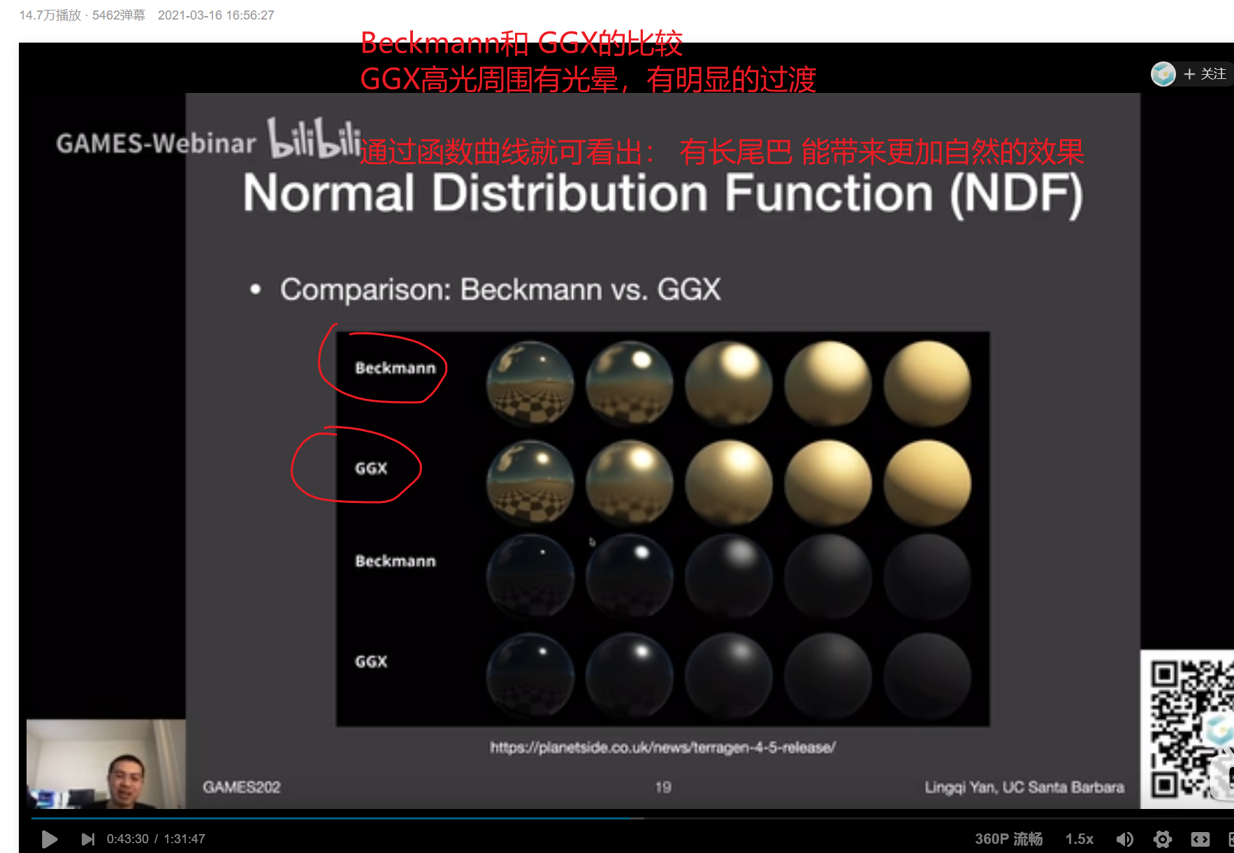 BRDF公式的详细解析_beckmann brdf-CSDN博客