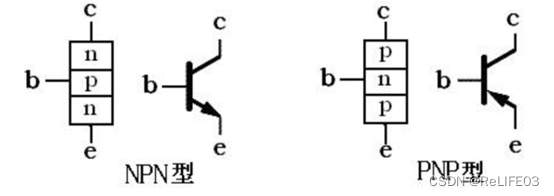 魅力电子学习考试小笔记_cd4543引脚图及功能表-CSDN博客