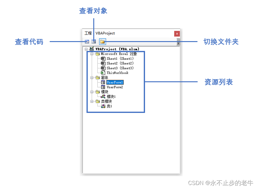 002了解vba编辑器vba编辑器界面 Csdn博客