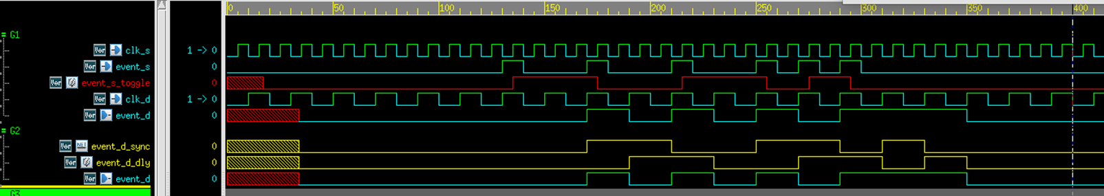 VC Spyglass CDC(二）常见的CDC处理方法_dw pulse sync-CSDN博客