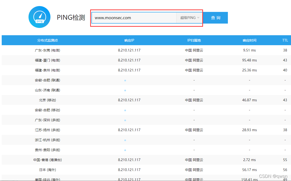 3.网络安全渗透测试—[信息收集篇3]—[whois查询和反查/IP查询和反查/C段查询/资产相关]_ip反查域名在线工具-CSDN博客