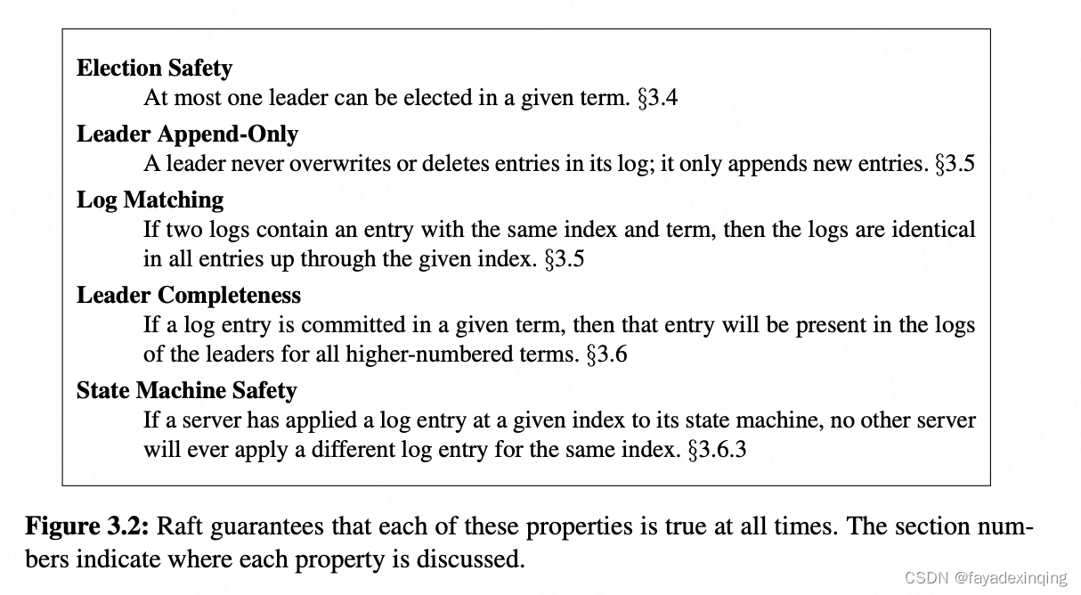 Raft论文_raft论文中文版-CSDN博客
