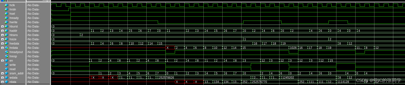 基于AHB协议的SRAMC设计（续）_ahb与sram写完紧跟着读-CSDN博客