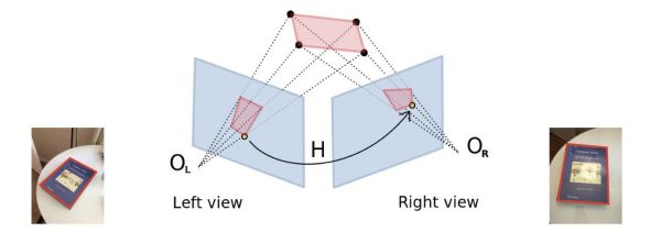 多目标多摄像机跟踪_mtmct-CSDN博客