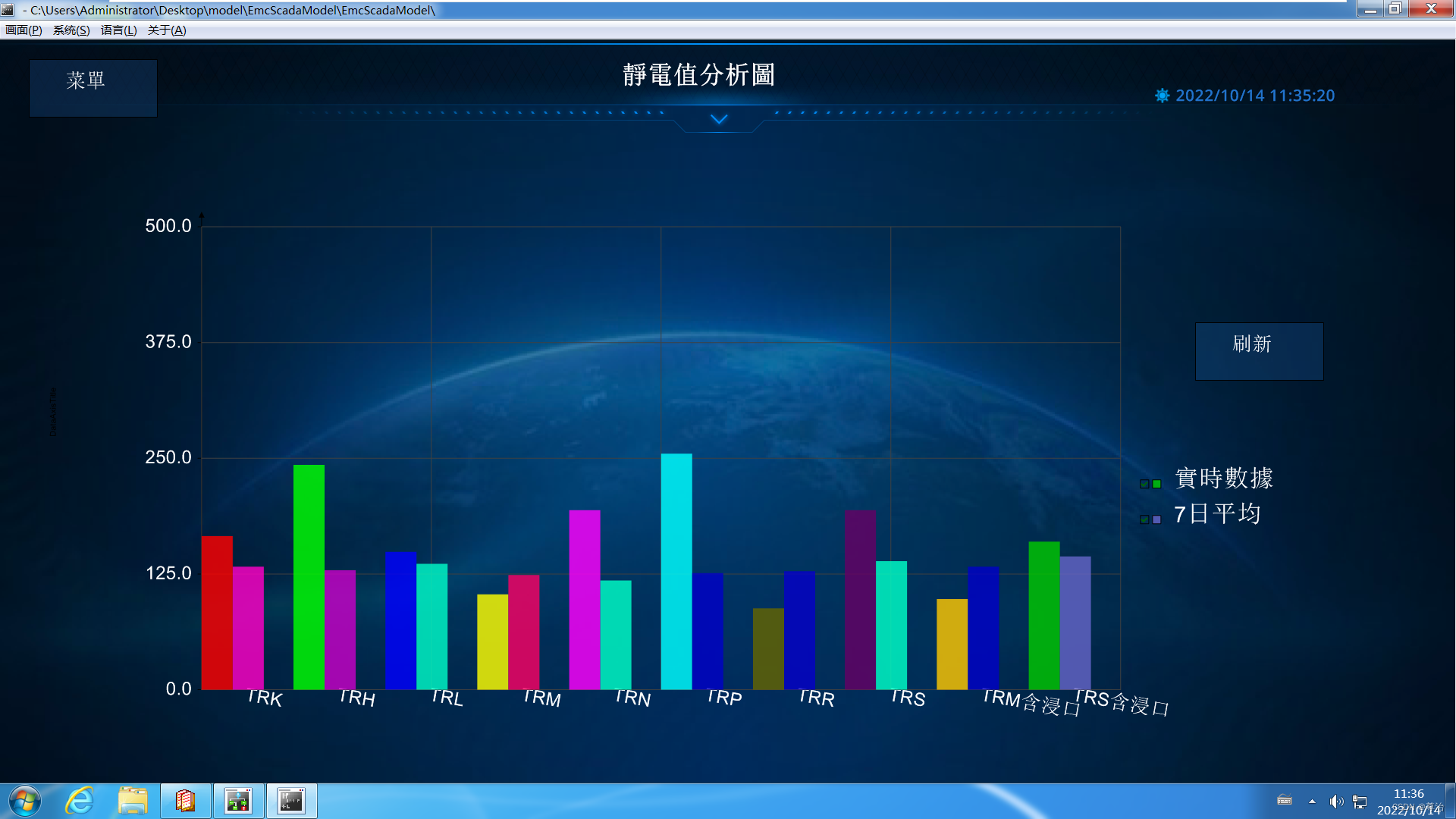 亚控SCADA模板（静电监测系统）_亚控scada脚本-CSDN博客