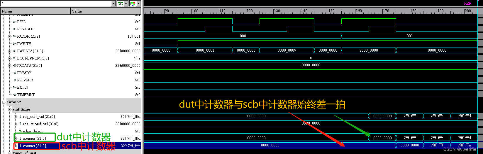 apb_timer模块scoreboard组件完善过程记录_apb timer-CSDN博客