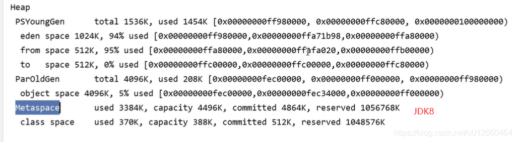 JVM 运行时内存空间详解——堆_jvm堆内存初始值和最大值详解-CSDN博客
