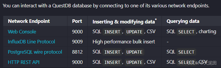 Telegraf 订阅mqtt 转发数据到QuestDB_telegraf mqtt-CSDN博客
