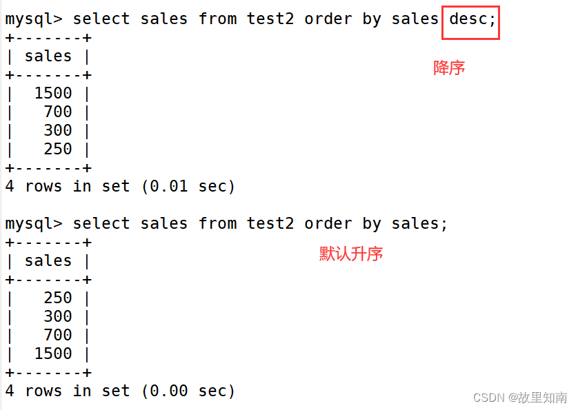 Mysql高级语句 Csdn博客 