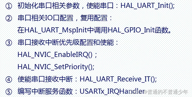 92uart接收实验uart接收数据 Csdn博客