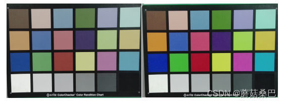 【ISP图像处理】流程概述及经典算法（附python代码）-CSDN博客