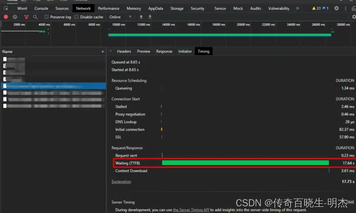 如何通过iis部署flask项目 Iis Flask Csdn博客