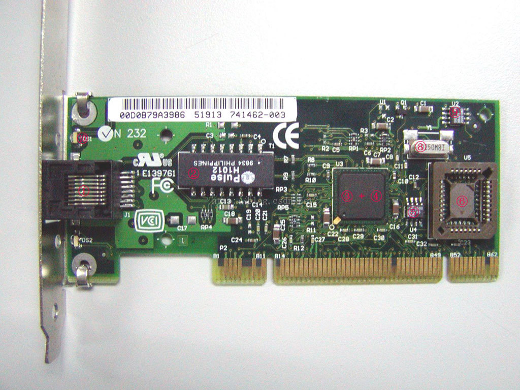 网卡的组成元件介绍_有线网卡的控制元件有哪些-CSDN博客