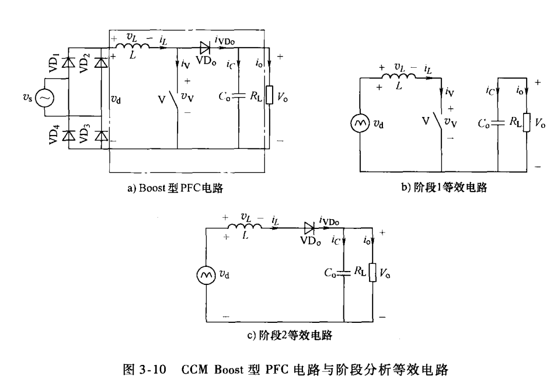 GaN图腾柱无桥 Boost PFC（单相）六-终极细节篇_基于gan的crm模式的图腾柱无桥pfc-CSDN博客