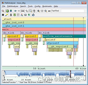 GreenHills MUTLI IDE-CSDN博客