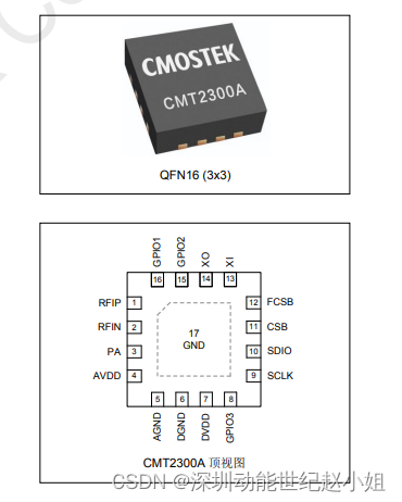 CMT2300A SUB-1G系列射频收发双向芯片_cmt2300a直通模式-CSDN博客