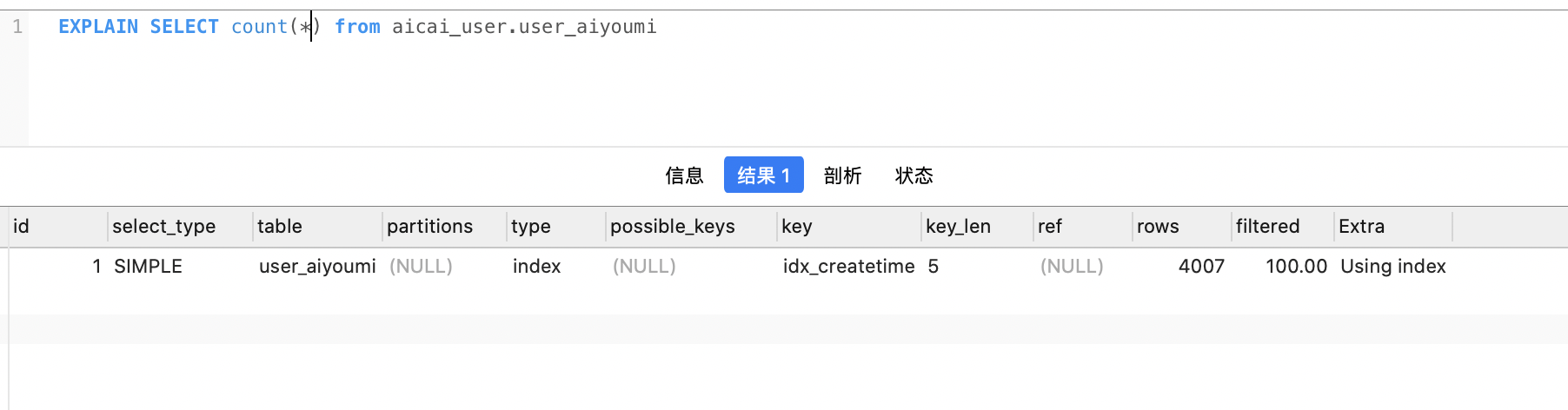 Mysql 中 Count 和 Count 1 有什么区别？哪个性能最好？ Mysqlcount 和count1的区别 Csdn博客
