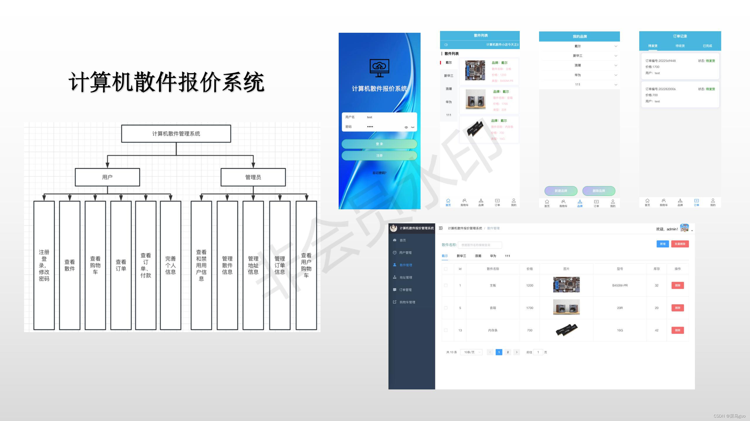 软件工程计算机专业毕业设计javapythonjavascript软件技术毕业设计源代码 Csdn博客