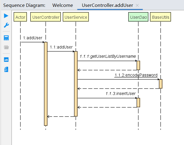 【IDEA】好用的时序图插件SequenceDiagram_idea sequencediagram-CSDN博客