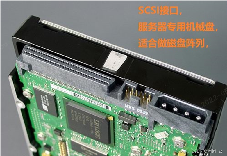 硬盘篇-存储设备定义_ata硬盘与pio-CSDN博客