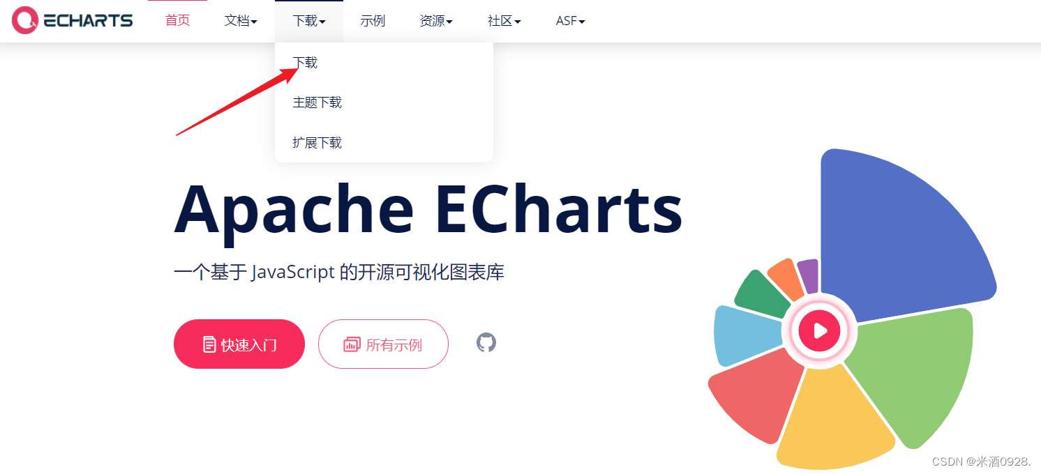 微信小程序中使用动态echarts_微信小程序echarts动态传入数据-CSDN博客