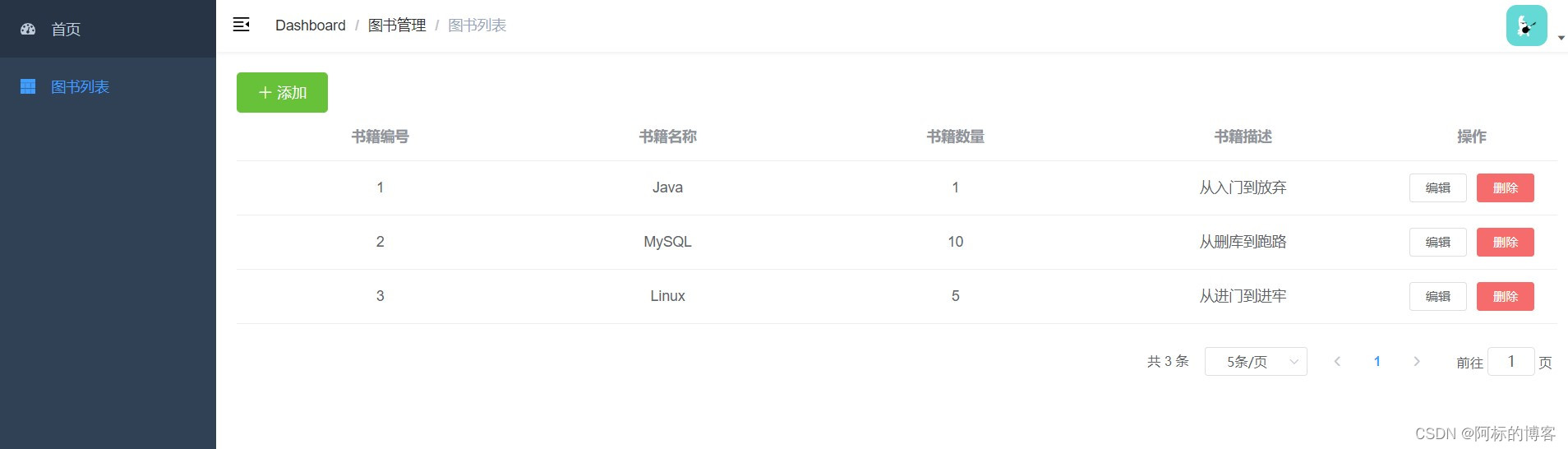 Vue Admin Templatespringbootmybatisplus实现图书的增删改查功能 Csdn博客