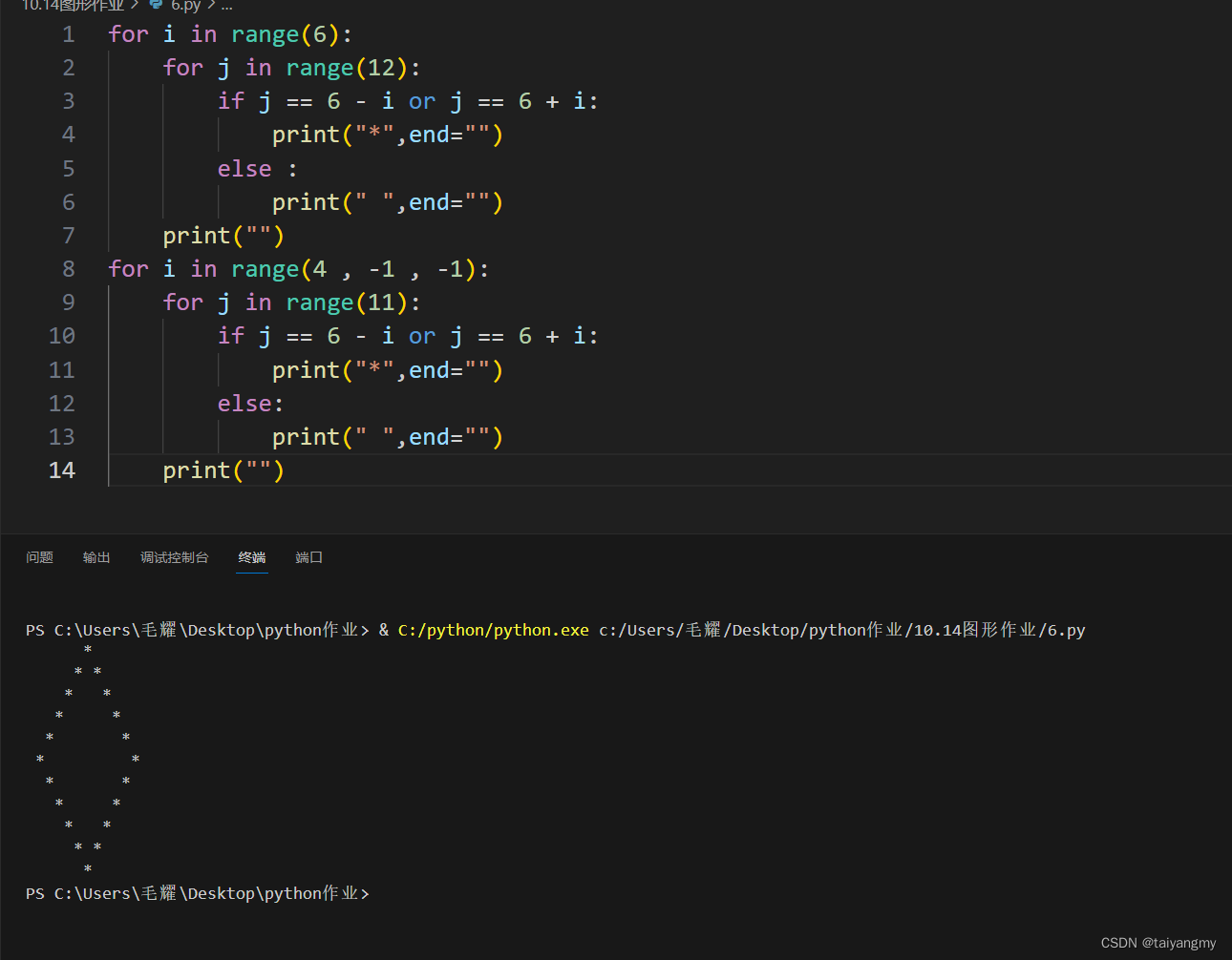Python第四次作业 Csdn博客
