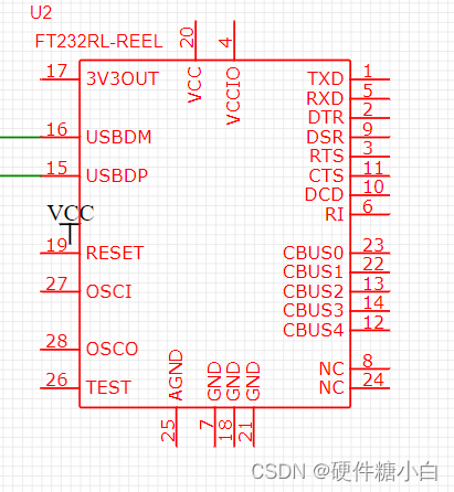 USB转UART电路设计-CSDN博客