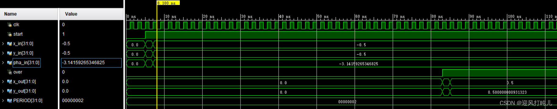 Vivado cordic IP核rotate和translate使用详解(附有代码)_cordic ip核 translate-CSDN博客