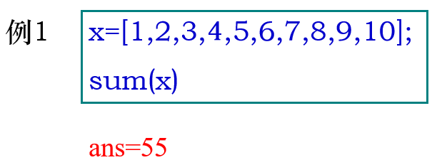 【MATLAB】（三）MATLAB在高等数学中的应用-CSDN博客
