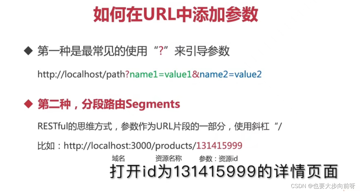React 18 仿携程项目实战【十二】路由传参react-router-dom5_react18+react-router-dom实战项目代码-CSDN博客
