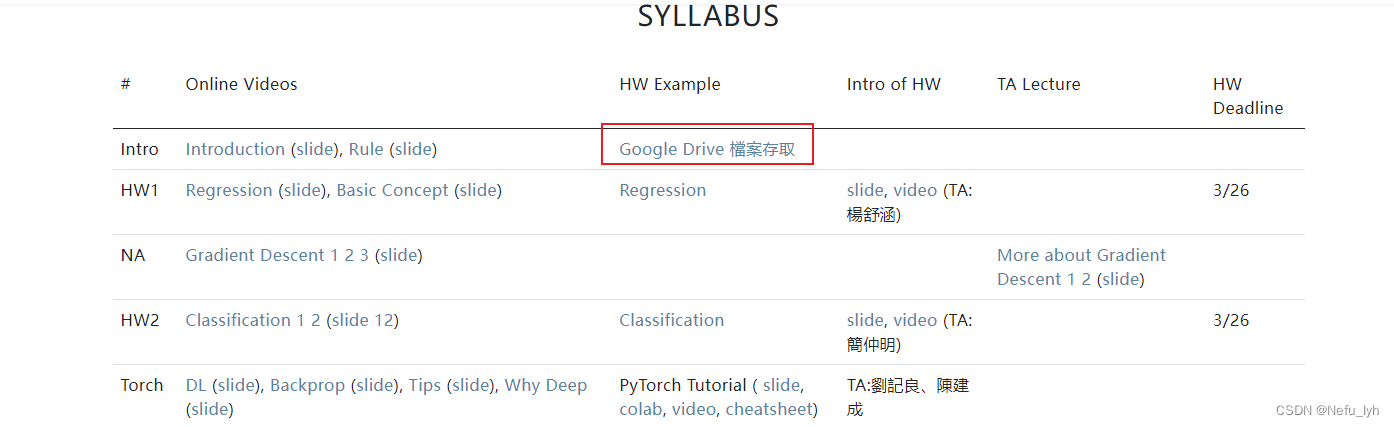 李宏毅机器学习的数据下载解决方法——如何避开使用!gdown-CSDN博客