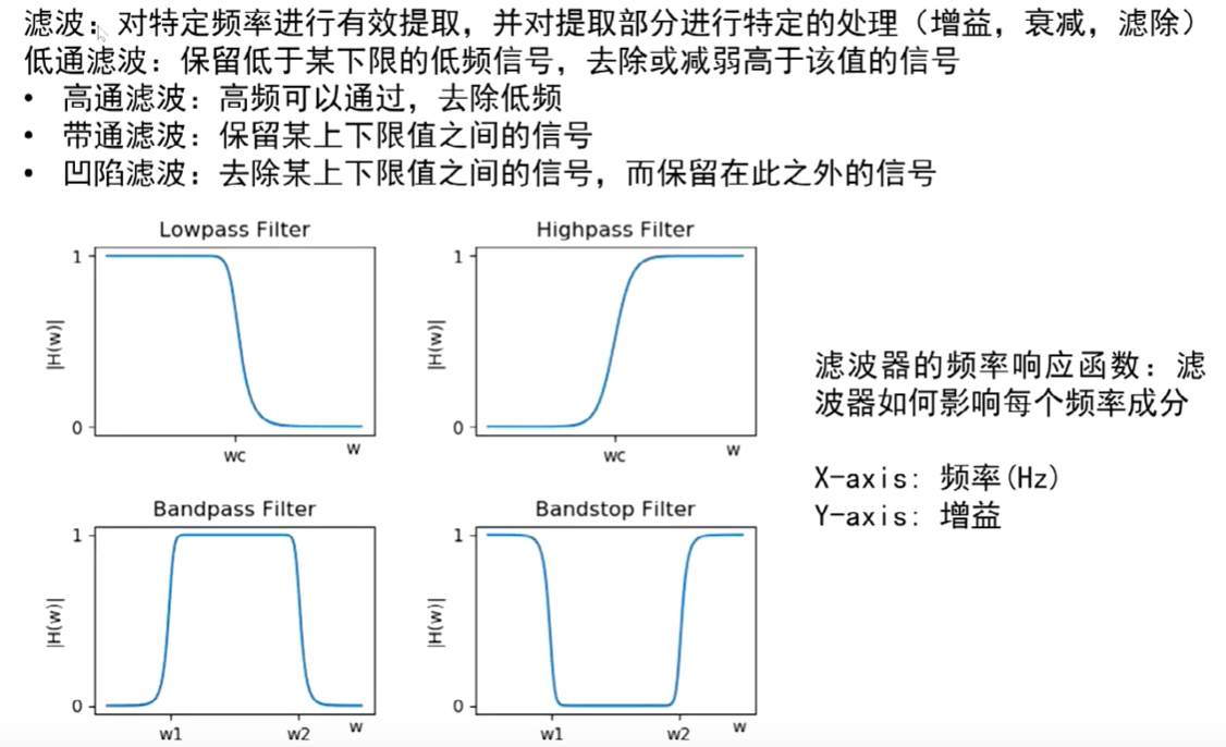 EEG脑电数据预处理_eeg预处理-CSDN博客