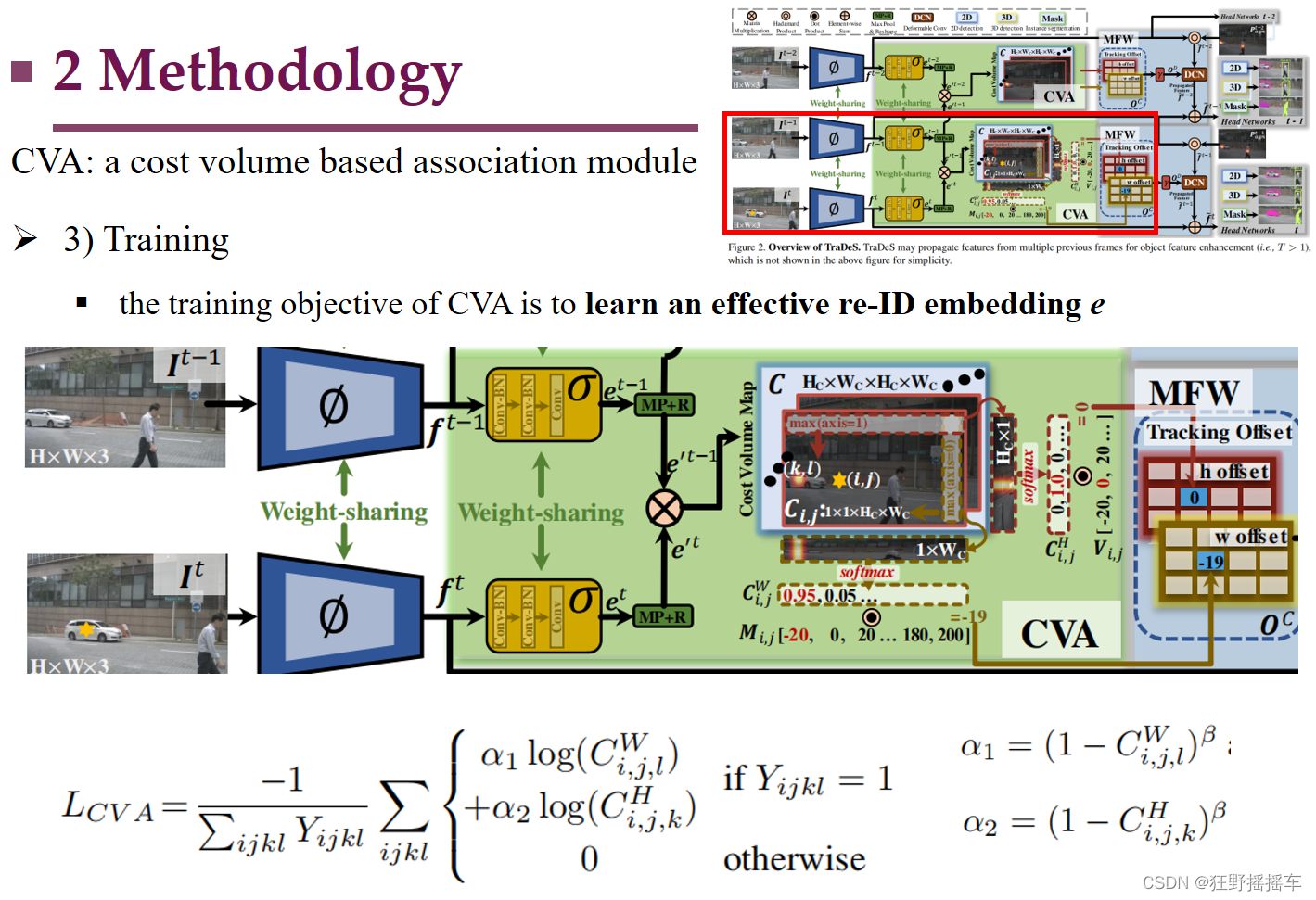 【论文】Track to Detect and Segment: An Online Multi-Object Tracker-CSDN博客
