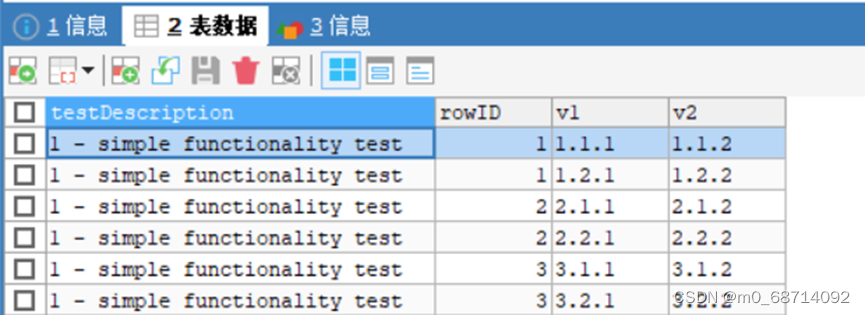 422xml文件的数据抽取 Csdn博客 