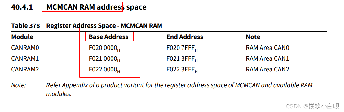 Autosar CAN开发11-2(硬件、软件滤波（FilterMask/FilterCode、BasicCan、FullCan）、CAN控制器配置对应芯片手册)_basic can可以是 ...