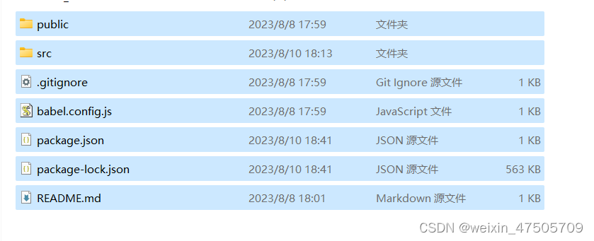 Vue流程 Csdn博客