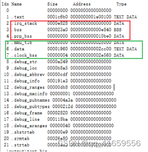 杰理芯片AC695通用SDKfw-AC63_GP_MCU-AC63_GP_MCU_v1.4.0使用心得_杰里 ac6956a4 datasheet-CSDN博客