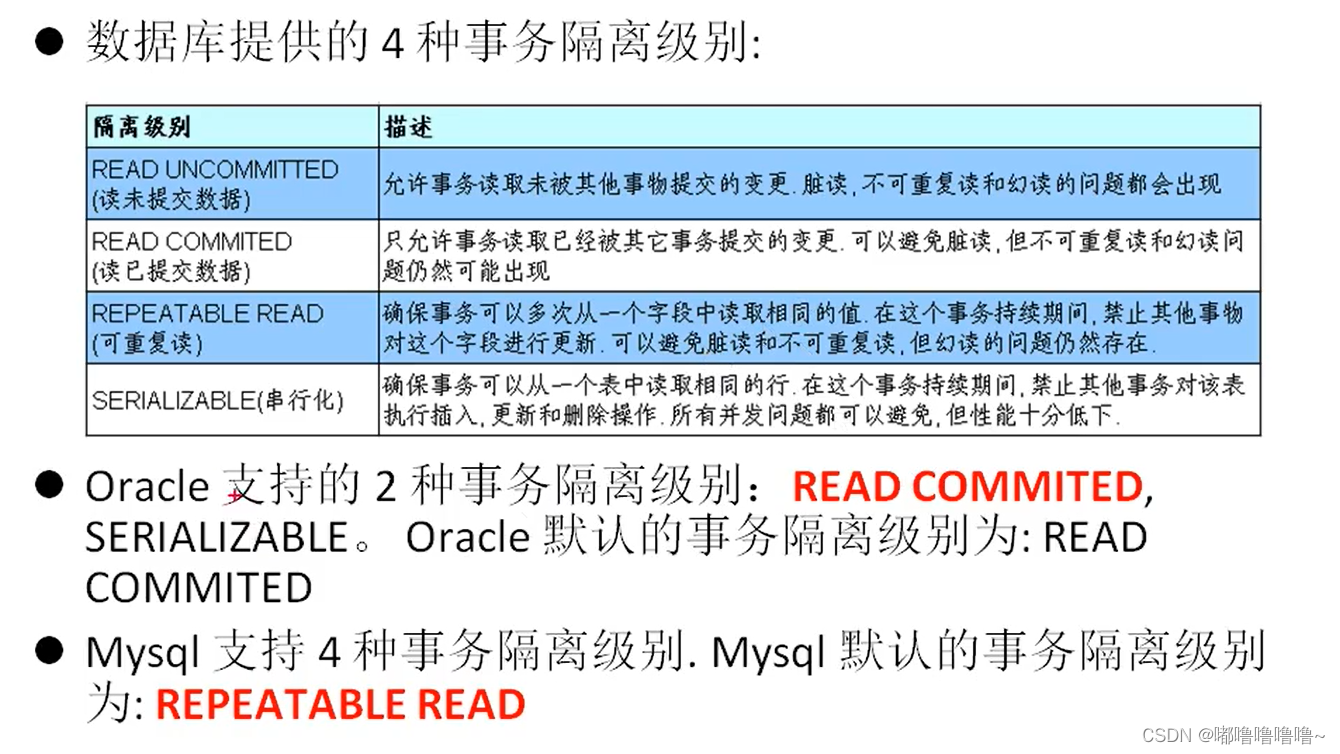 mysql基础 | 13.事务控制语言（TCL）_mysql tcl-CSDN博客