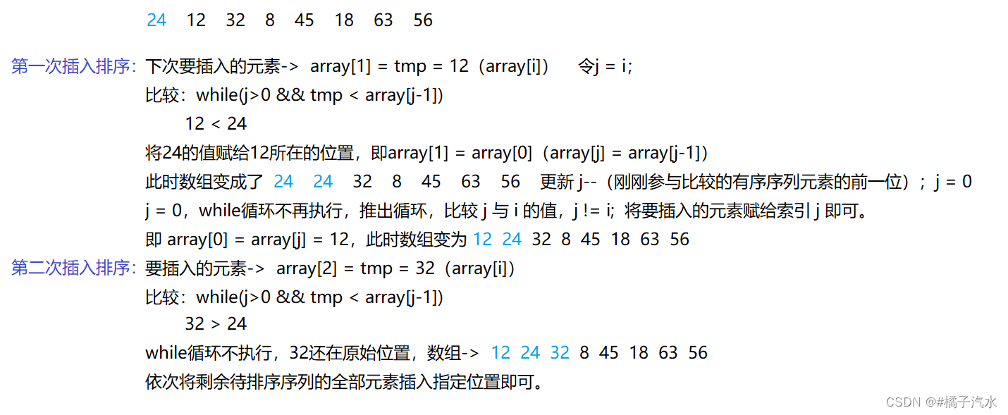 排序算法—插入排序插入排序考虑从小到大排序的朴素解法在实现时如果待排序的元素比前面某一个元 Csdn博客
