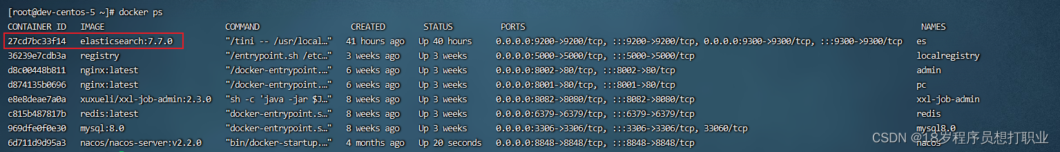 ES入门：SpringBoot简单集成Elasticsearch示例（包含：Docker安装Elasticsearch、Google Chrome安装Es-Head插件、Es-Head使用 ...