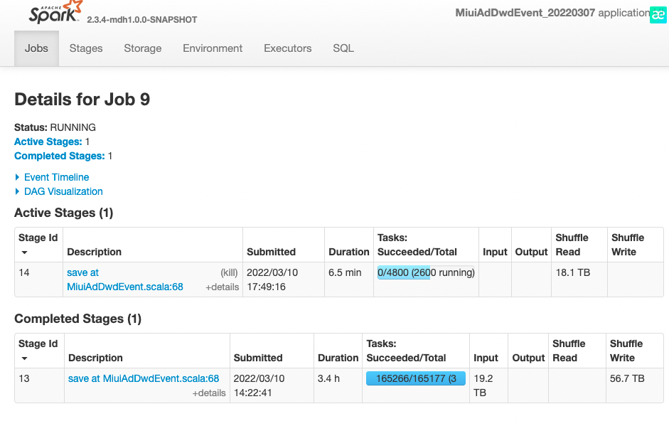 《Spark官方文档》Web UI -学习笔记_spark ui 显示的 资源使用-CSDN博客