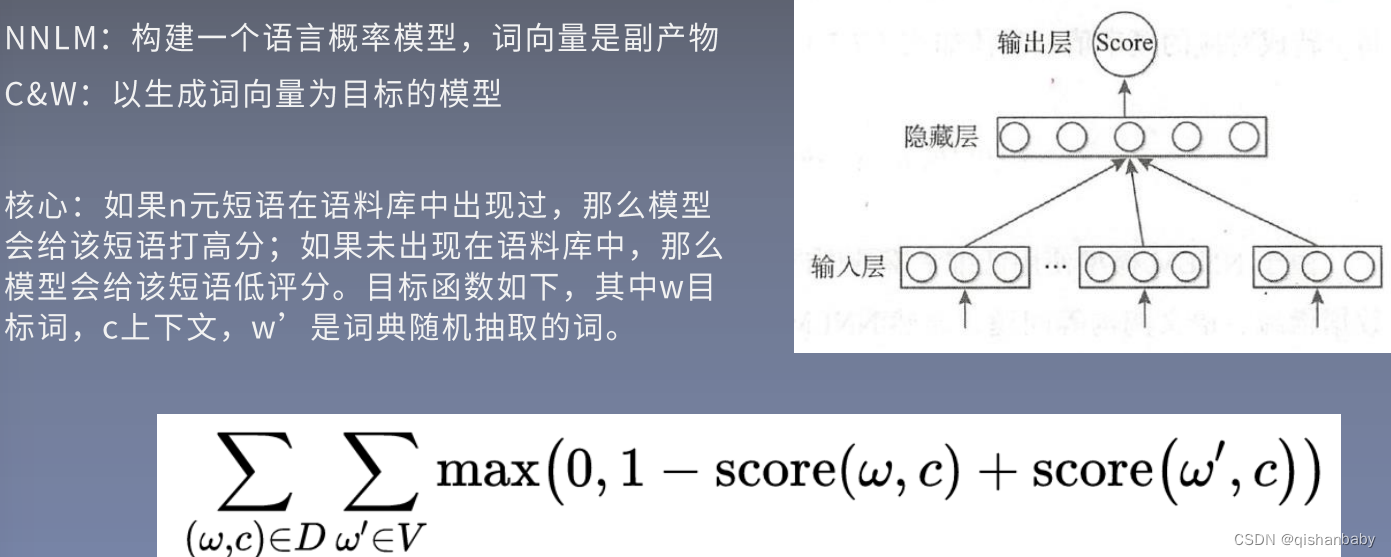 Nlp入门9——word2vec最基本模型之一) Csdn博客