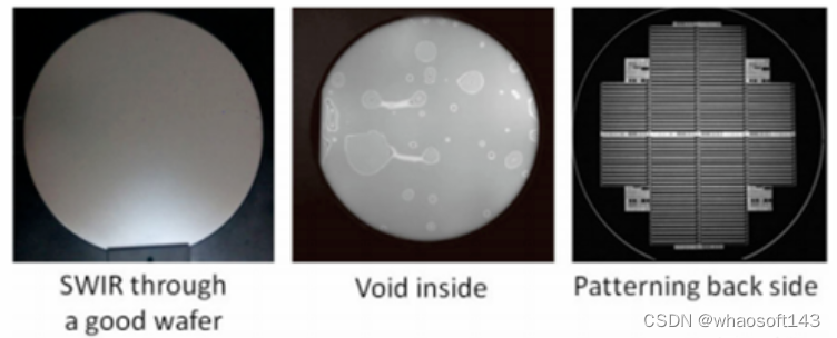 工业场景的几个相机_swir mwir lwir 范围-CSDN博客